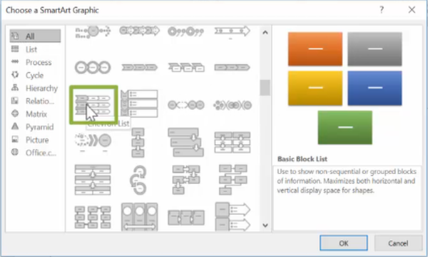 PowerPoint Tip – Ungroup SmartArt | Knowledge Market