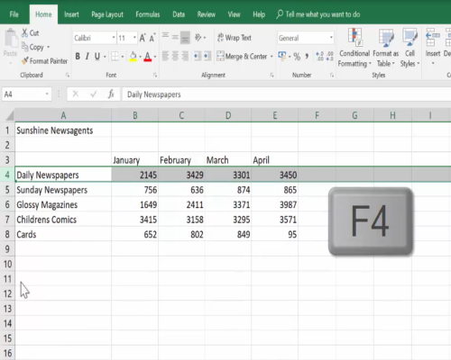 Excel Tip – Use the F4 Key as a Repeat | Knowledge Market